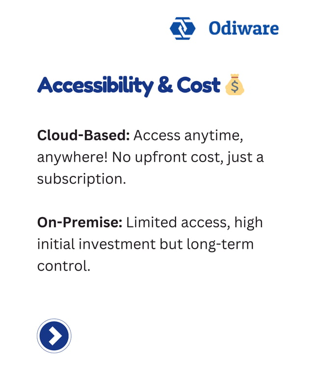 Cloud-Based vs. On-Premise Payroll Software.pdf