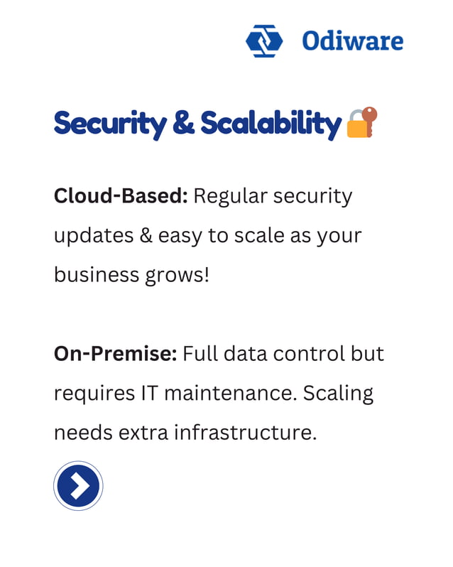 Cloud-Based vs. On-Premise Payroll Software.pdf