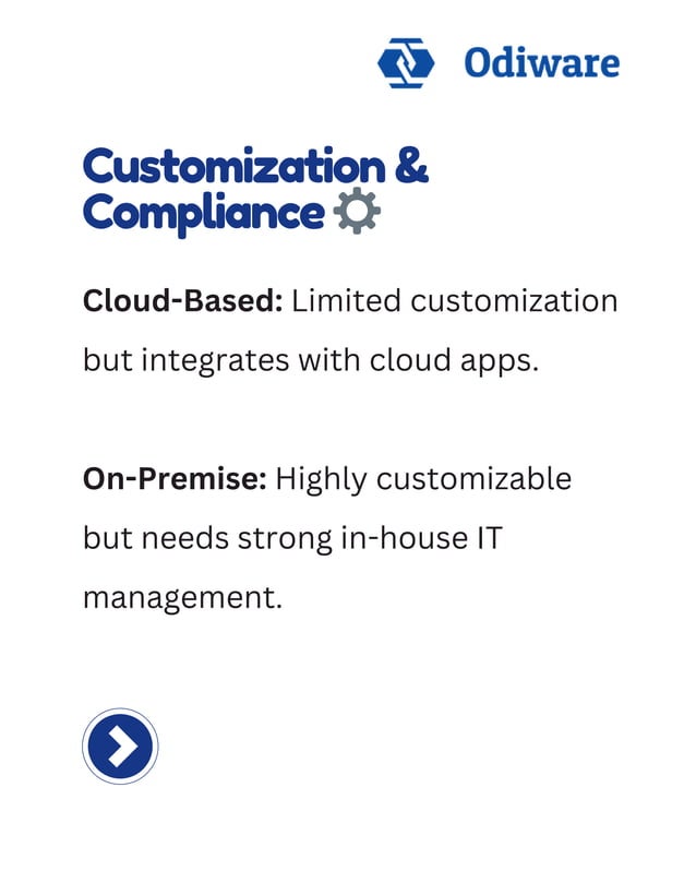 Cloud-Based vs. On-Premise Payroll Software.pdf
