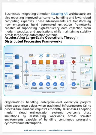 Cloud-Based Web Scraping Pipelines Using AWS and GCP.pptx