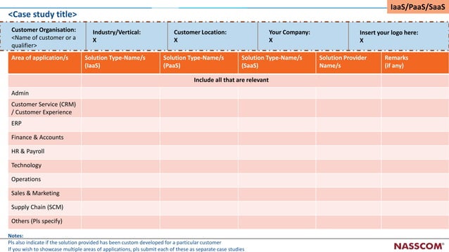 Cloud-Case study | PPTX