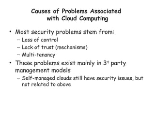 Cloud complete | PPT