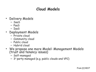 Cloud complete | PPT
