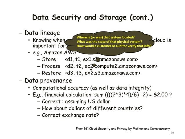 cloud-complete power point presentation for digital signature | PPT | Cloud Computing | Internet