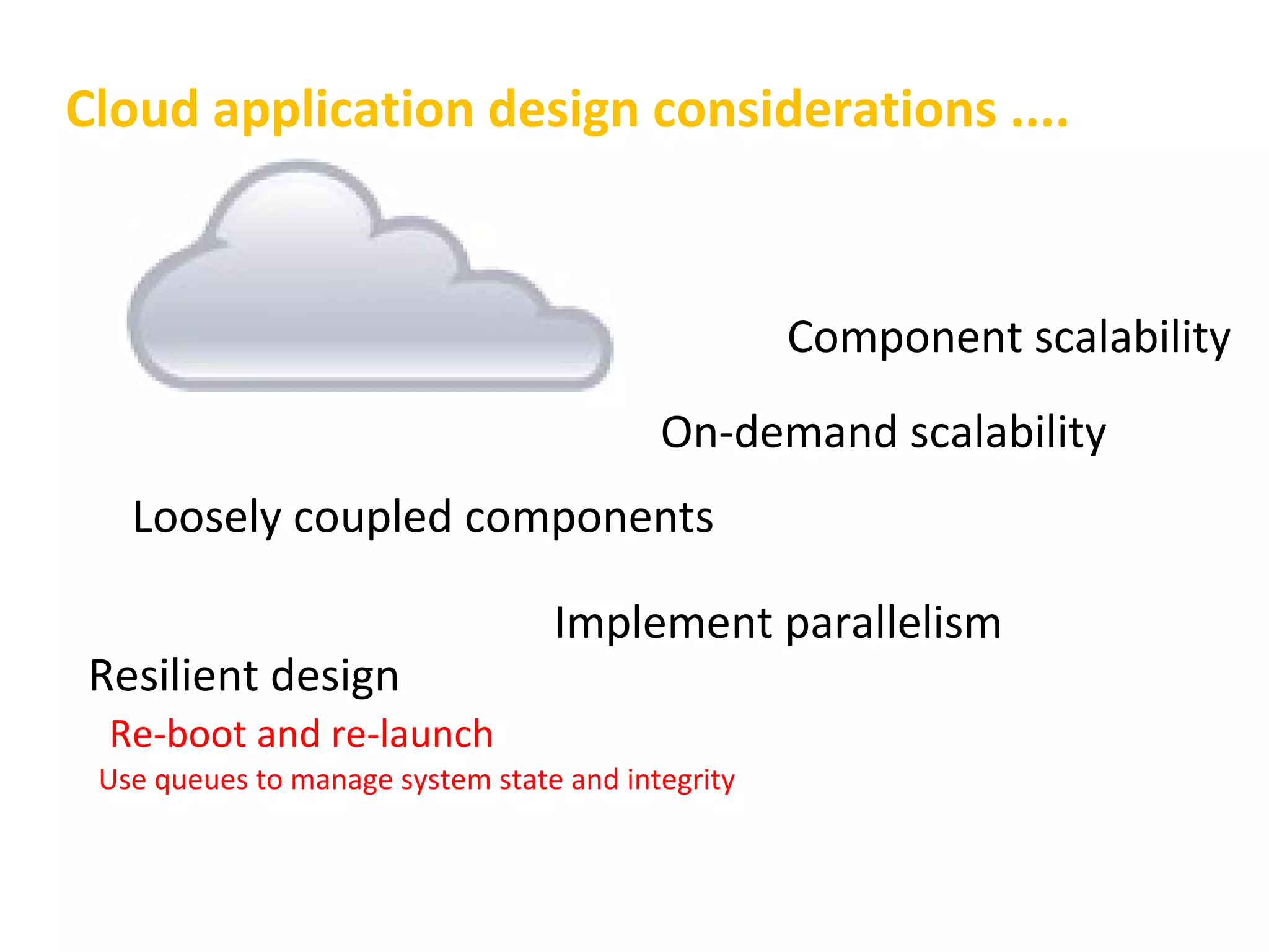 Cloud Computing 101 | PPT