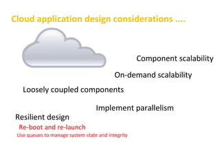 Cloud Computing 101 | PPT