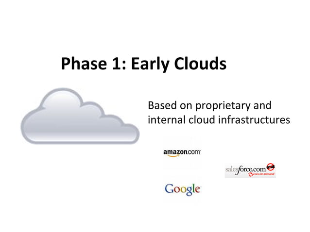 Cloud Computing 101 | PPT