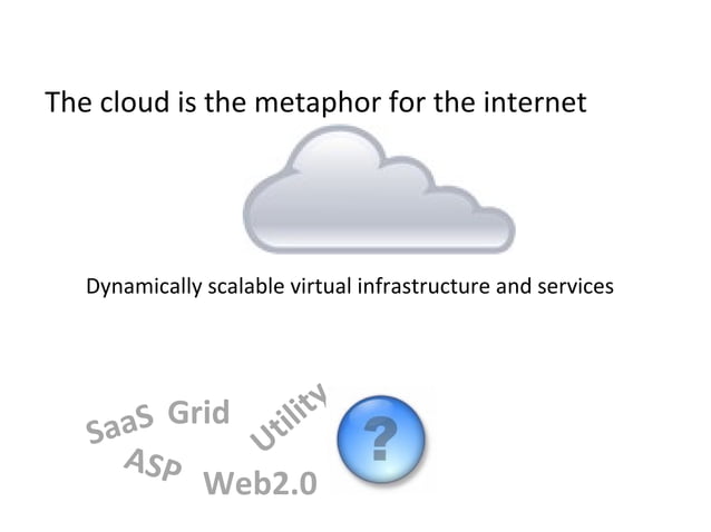 Cloud Computing 101 | PPT