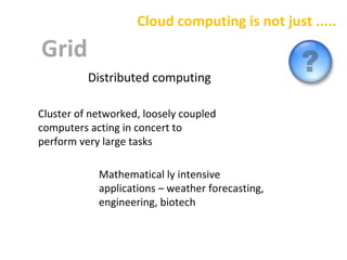 Cloud Computing 101 | PPT