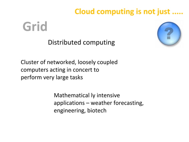 Cloud Computing 101 | PPT