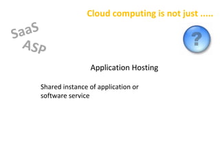 Cloud Computing 101 | PPT