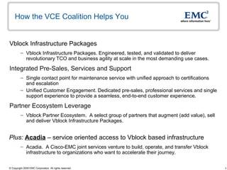Cloud Computing and VCE | PPT