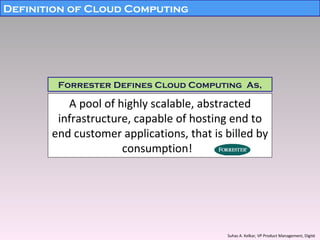 Cloud Application Development Lifecycle | PPT
