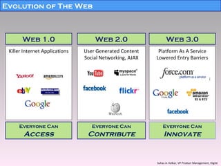 Cloud Application Development Lifecycle | PPT