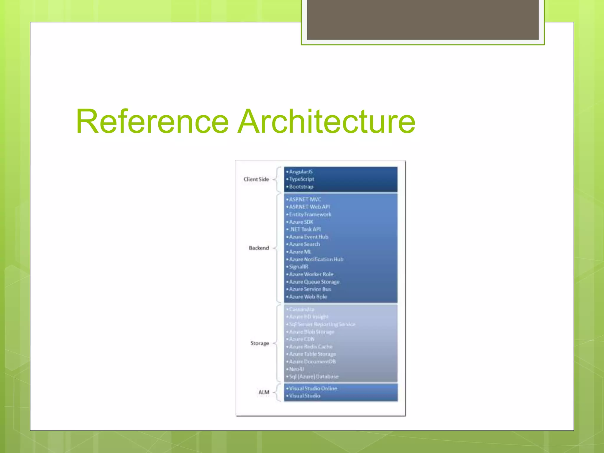 Cloud & Big Data Technologies | PPTX