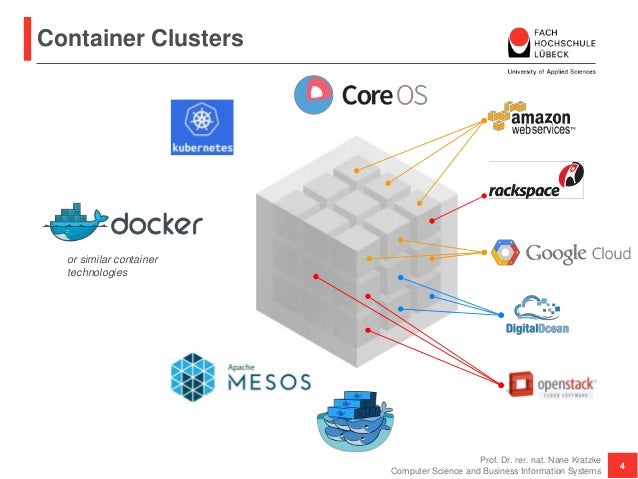 About Microservices, Containers and their Underestimated Impact on Ne…