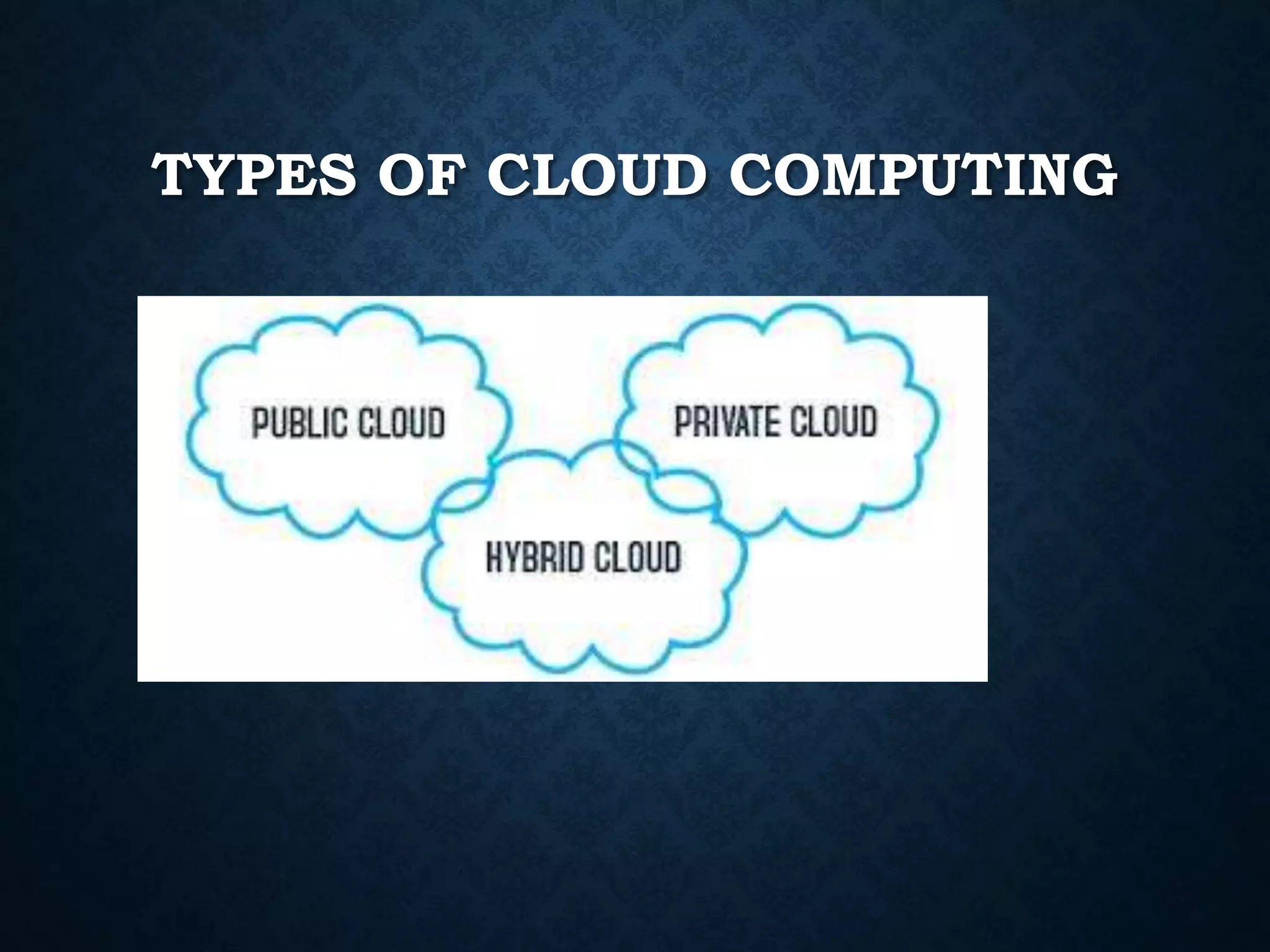 Cloud-Computing.pptx