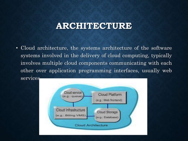 Cloud-Computing.pptx