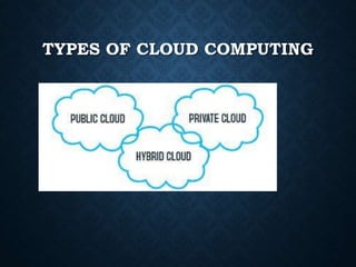 Cloud-Computing.pptx