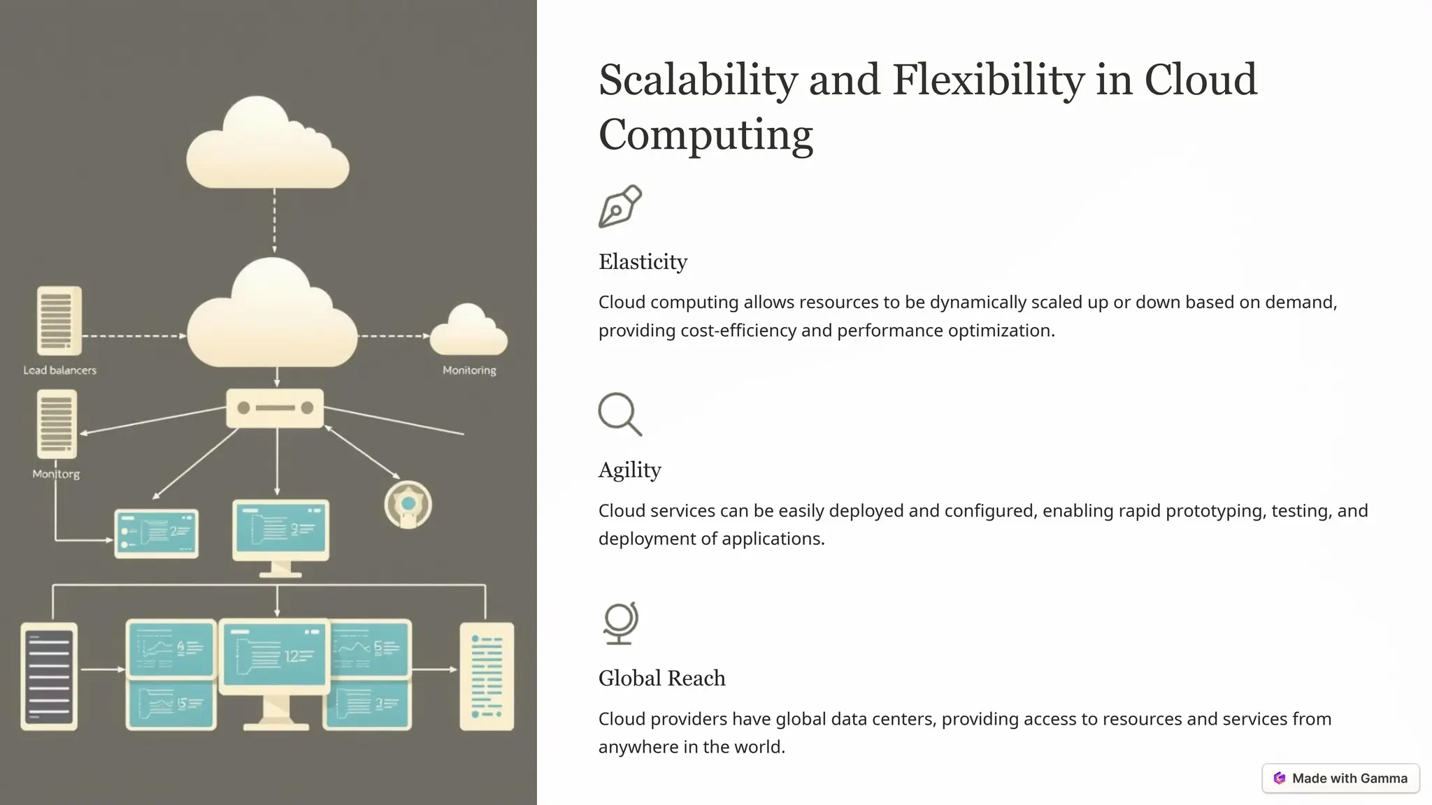Cloud-Computing-and-Big-Data-Internship (1).pptx