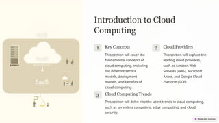Cloud-Computing-and-Big-Data-Internship (1).pptx