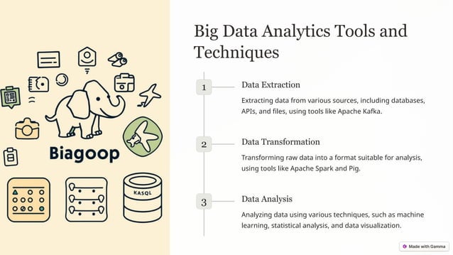 Cloud-Computing-and-Big-Data-Internship (1).pptx