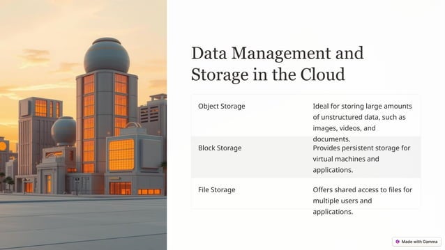 Cloud-Computing-and-Big-Data-Internship (1).pptx