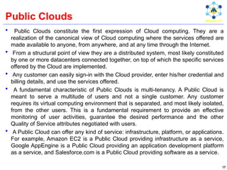 Cloud-Computing CATEGORIES -Architecture.pptx