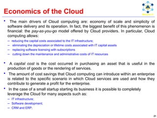 Cloud-Computing CATEGORIES -Architecture.pptx