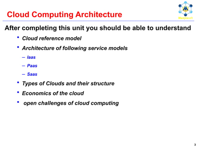 Cloud-Computing CATEGORIES -Architecture.pptx