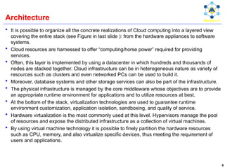 Cloud-Computing CATEGORIES -Architecture.pptx