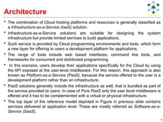 Cloud-Computing CATEGORIES -Architecture.pptx