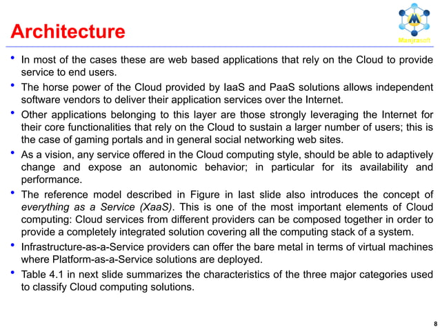 Cloud-Computing CATEGORIES -Architecture.pptx