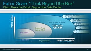 Cloud Computing at Cisco | PDF