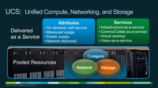 Cloud Computing at Cisco | PDF