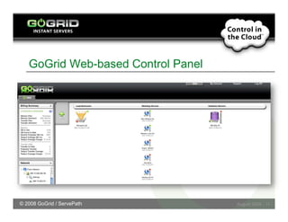 Cloud Computing - Disruptive Innovation & Enabling Technology | PPT