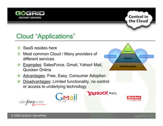 Cloud Computing - Disruptive Innovation & Enabling Technology | PPT