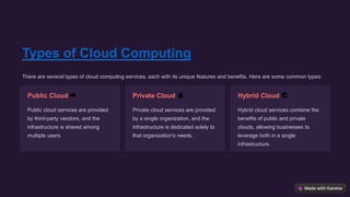 Cloud-Computing-for-E-Commerce.pptx