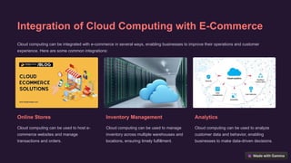 Cloud-Computing-for-E-Commerce.pptx