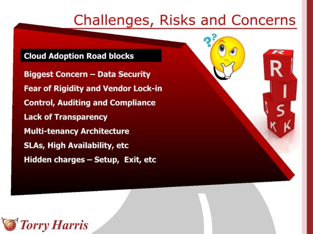 Cloud Computing Integration Introduction Ppt Cloud Computing Internet