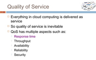 Cloud computing-intro | PPT