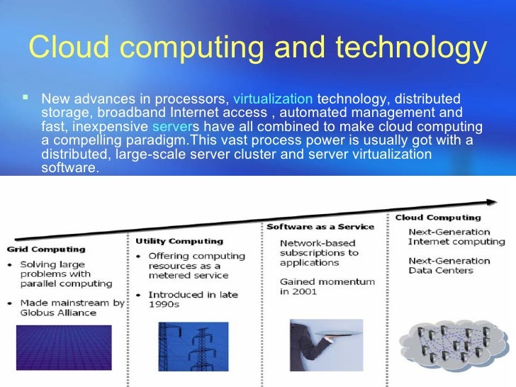 Cloud Computing Introduction