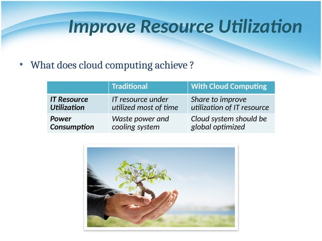 cloud-computing presentation using various methods | PPT