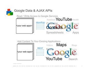 Perspectives on Cloud COmputing - Google | PDF