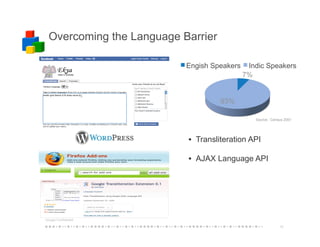 Perspectives on Cloud COmputing - Google | PDF