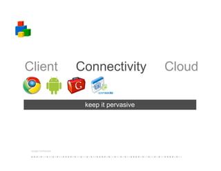 Perspectives on Cloud COmputing - Google | PDF