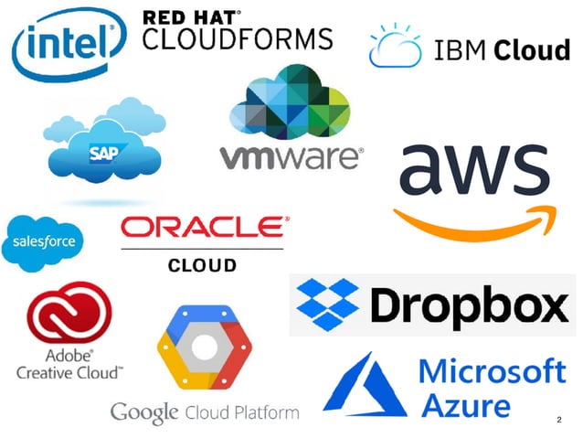 Cloud Computing Pdf Ppt