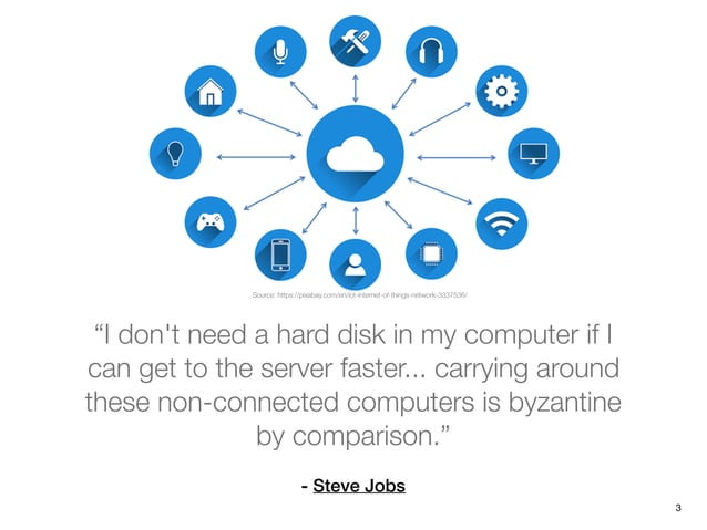 Cloud Computing Pdf Ppt