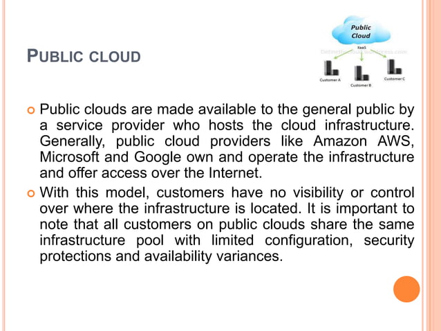 Cloud-Computing-ppt.pptx