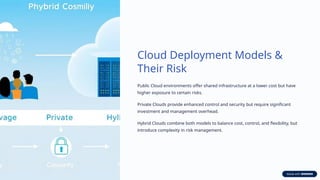 Cloud-Computing-Risk-Management g4[1].pptx